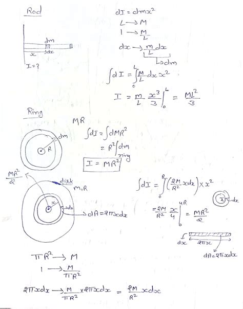 Rotation Notes Studypur