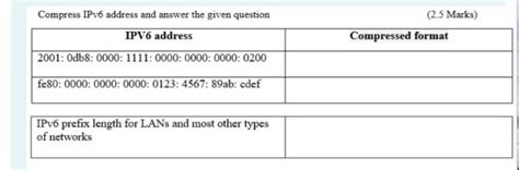 Solved 2 5 Marks Compress Ipv6 Address And Answer The