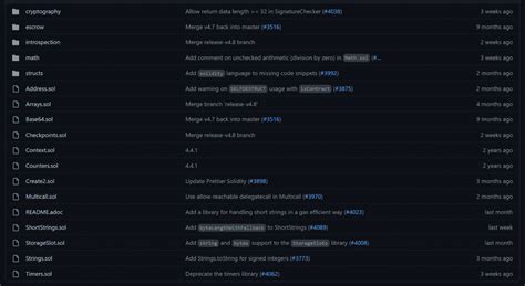 Openzeppelin Libraries Solidity Tips And Examples