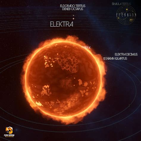 gamedev indiegame proceduralgeneration spacegame eternitygame