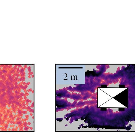 Examples Of Snow Density Fields With Their Associated Point Clouds