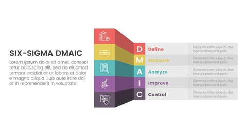 Dmaic Lss Lean Six Sigma Infographic 5 Point Stage Template With Box