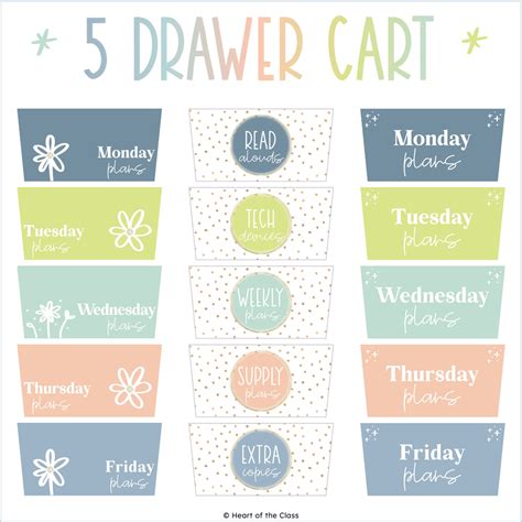 Cart Labels Heart Of The Class