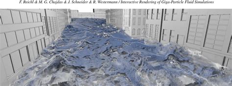 Figure 1 From Interactive Rendering Of Giga Particle Fluid Simulations Semantic Scholar