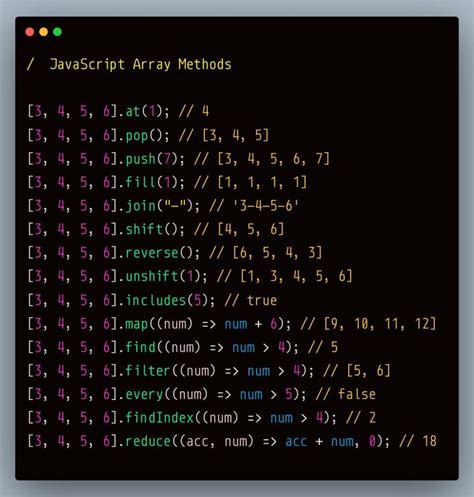 Mohammad Nurul Azam On Linkedin Javascript Array Methods Are A Powerful Set Of Functions That