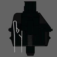 5 Alasan Menggunakan Keyboard Mekanikal Jagat Review