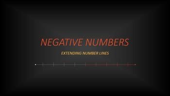 Negative Numbers Extending The Number Line By David Purnell TPT