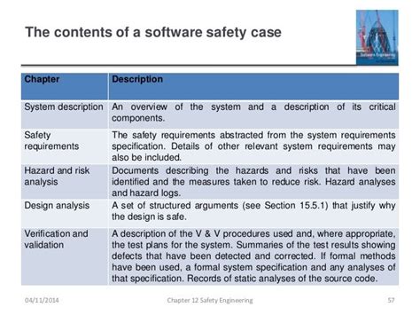 Ch12 Safety Engineering