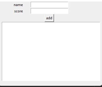 Python How To Format Widgets With Row And Column Configuration Stack Overflow
