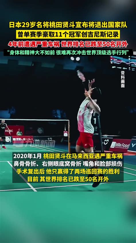 日本羽球名将桃田贤斗宣布退出国家队，4年前遭遇严重车祸，世界排名已跌至50名开外。