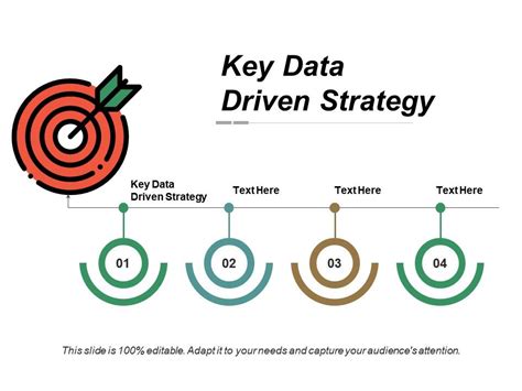 Key Data Driven Strategy Ppt Powerpoint Presentation Inspiration Layout