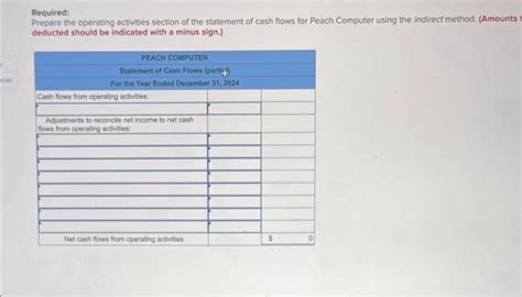 solved exercise 11 9 algo calculate operating