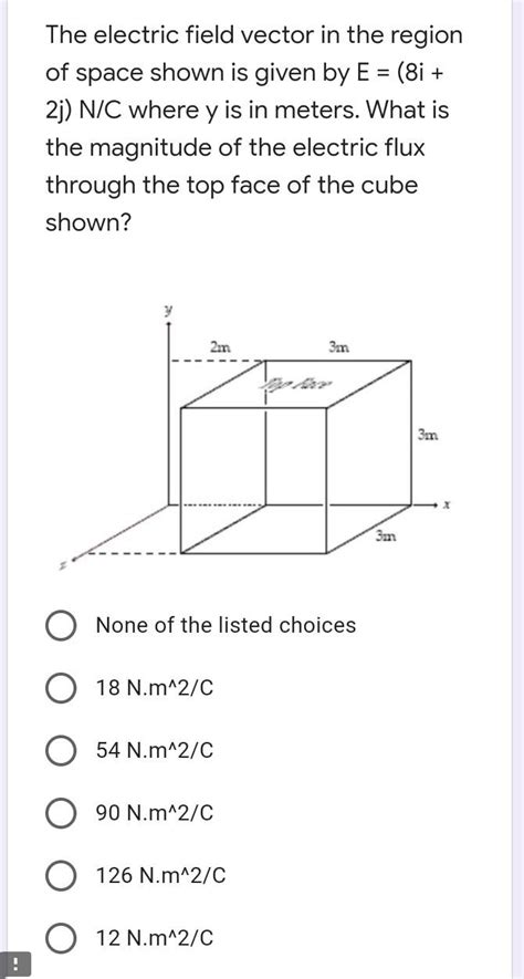 Solved The Electric Field Vector In The Region Of Space Chegg