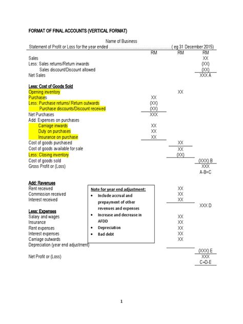 Sopl And Sofp Format Pdf Bad Debt Expense
