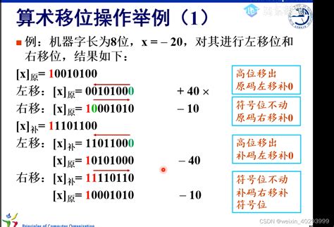 移位操作汇总 Csdn博客