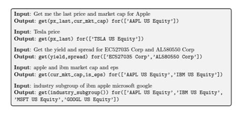 Bloomberg Just Introduced BloombergGPT It S A 50 Billion Parameter