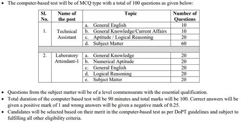 Icmr Nirt Recruitment 2023 Online Form