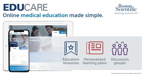 Boston Scientific On Linkedin Educare Boston Scientific