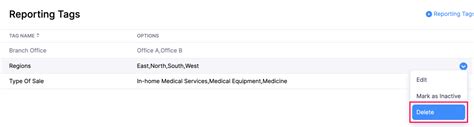 Zoho Books How To Delete Reporting Tags
