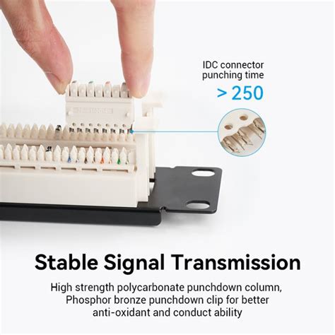 Vention Telephone Patch Panel Vention Authorized Store