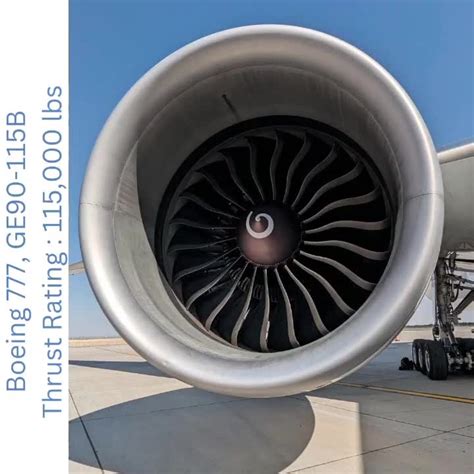 What Are The Terms Fadec And Eec For Engine Control Pramod Prabhakaran Posted On The Topic