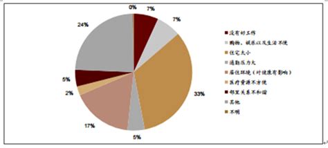 2017年日本人口发展、人口城市化发展及东京圈城市人口净流入变化情况分析【图】智研咨询