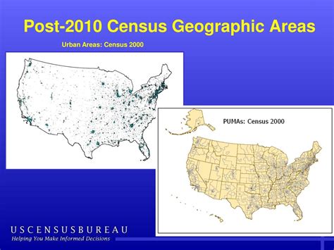 Ppt 2010 Census Geographic Programs Powerpoint Presentation Free