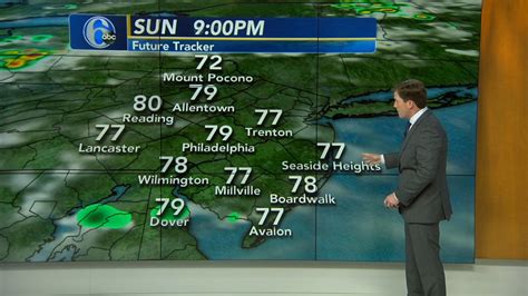 Philadelphia Accuweather Forecast For Pennsylvania New Jersey And