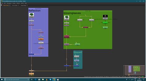 Reflection Of Tree With Nuke Practice Of Clase