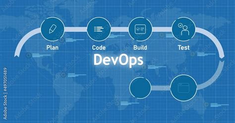 Diagram Concept Of 6 Stages Of DevOps Cycle From Plan Code Build Test
