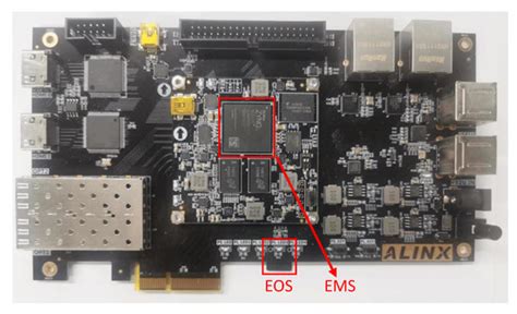 A Novel Heterogeneous Parallel System Architecture Based Ethercat Hard Real Time Master In High
