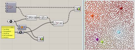 Color Meshes By Distances To Several Attractor Points Grasshopper