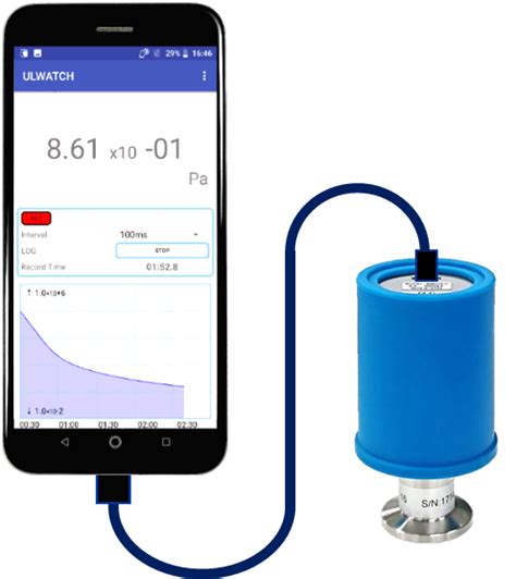 Ulvac Launches Smartphone Direct Pirani Gauge Swu10 U―vacuum