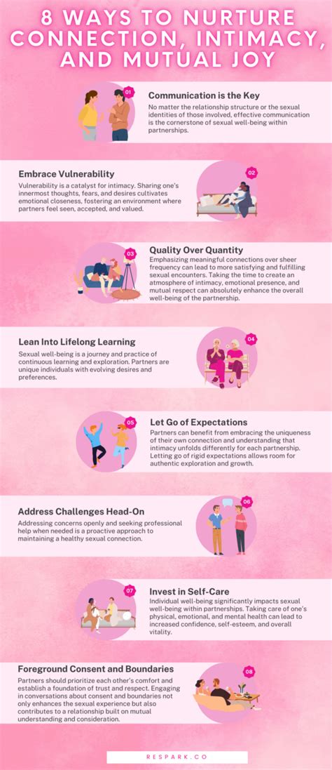 Sexual Well Being In Partnerships Tips From A Certified Sexologist