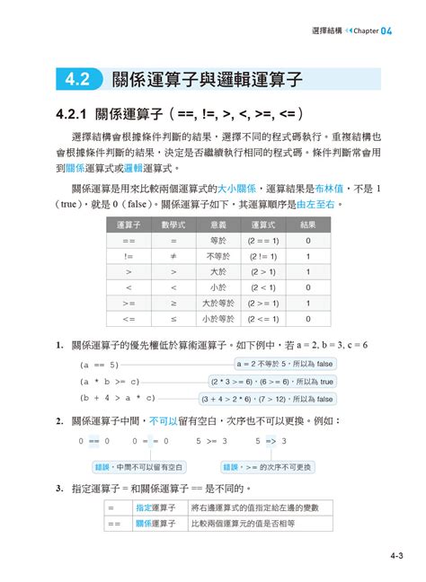 試讀