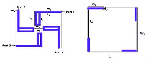 Designed Antenna With Partial Ground Download Scientific Diagram