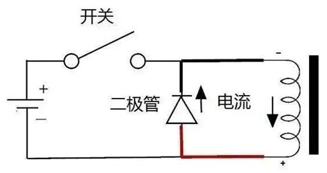 续流二极管图片 续流二极管 花图片 大山谷图库