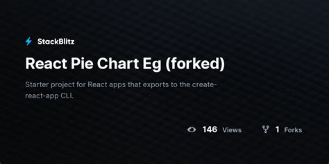 React Pie Chart Eg Forked Stackblitz