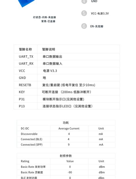 DX BT E A SPP BLE cổng nối tiếp không dây chế độ kép truyền dữ liệu trong suốt mô