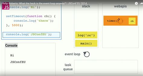 what is javascript event loop 知乎
