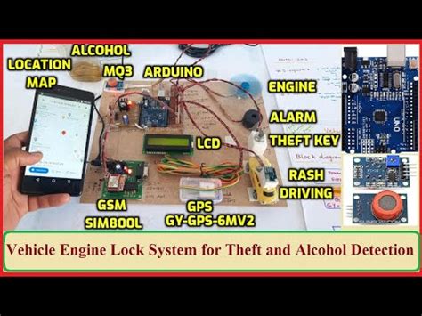 Vehicle Engine Lock System For Theft And Alcohol Detection