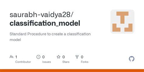 Github Saurabh Vaidya28classificationmodel Standard Procedure To Create A Classification Model