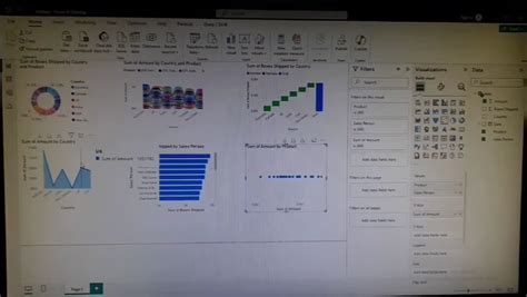 [video] bindu varsha sunkara on linkedin powerbi datavisualization