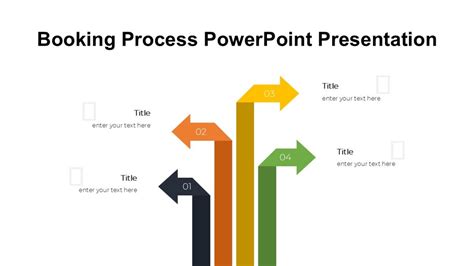 Booking Process Powerpoint Presentation Pptuniverse