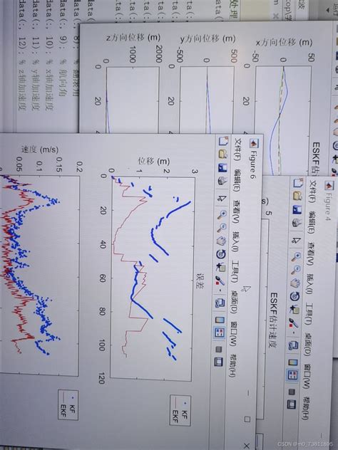 三维的组合导航。 Ins和卫星的组合导航算法，基于卡尔曼滤波和eskf滤波的都有eskf 组合导航 Csdn博客