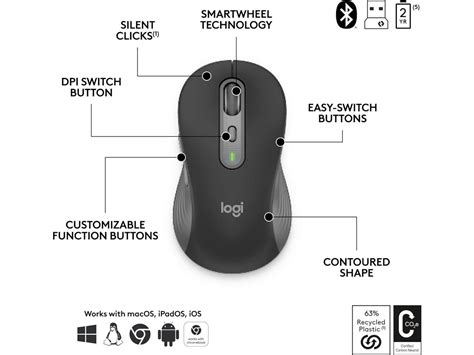 Logitech Mk955 Business Wireless Keyboard And Mouse Quiet Typing Secure