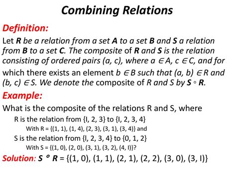 Taibah University College Of Computer Science And Engineering Course Title Discrete Mathematics