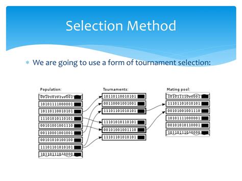 Ppt Tetris And Genetic Algorithms Powerpoint Presentation Free