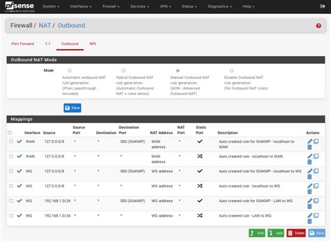 How To Set Up WireGuard In PfSense