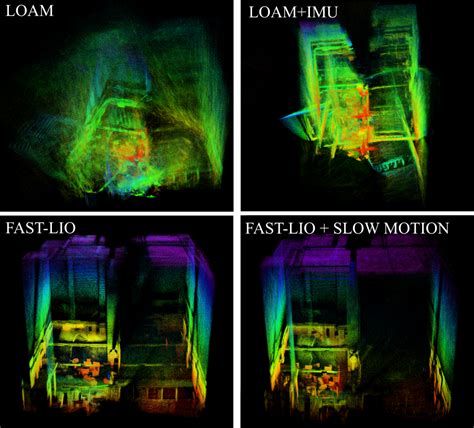 201008196 Fast Lio A Fast Robust Lidar Inertial Odometry Package By Tightly Coupled